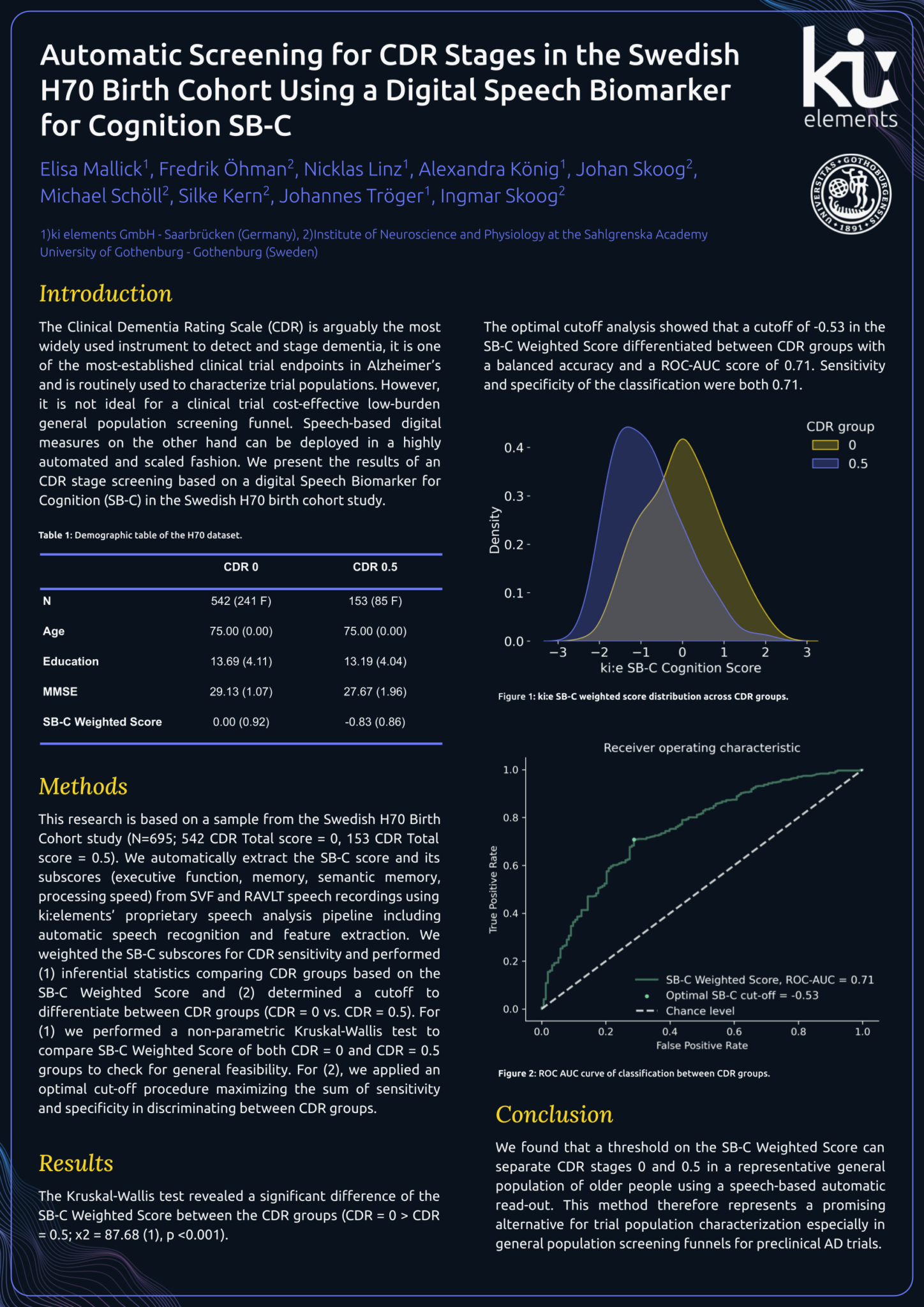 Automatic Screening for CDR Stages in the Swedish H70 Birth Cohort ...