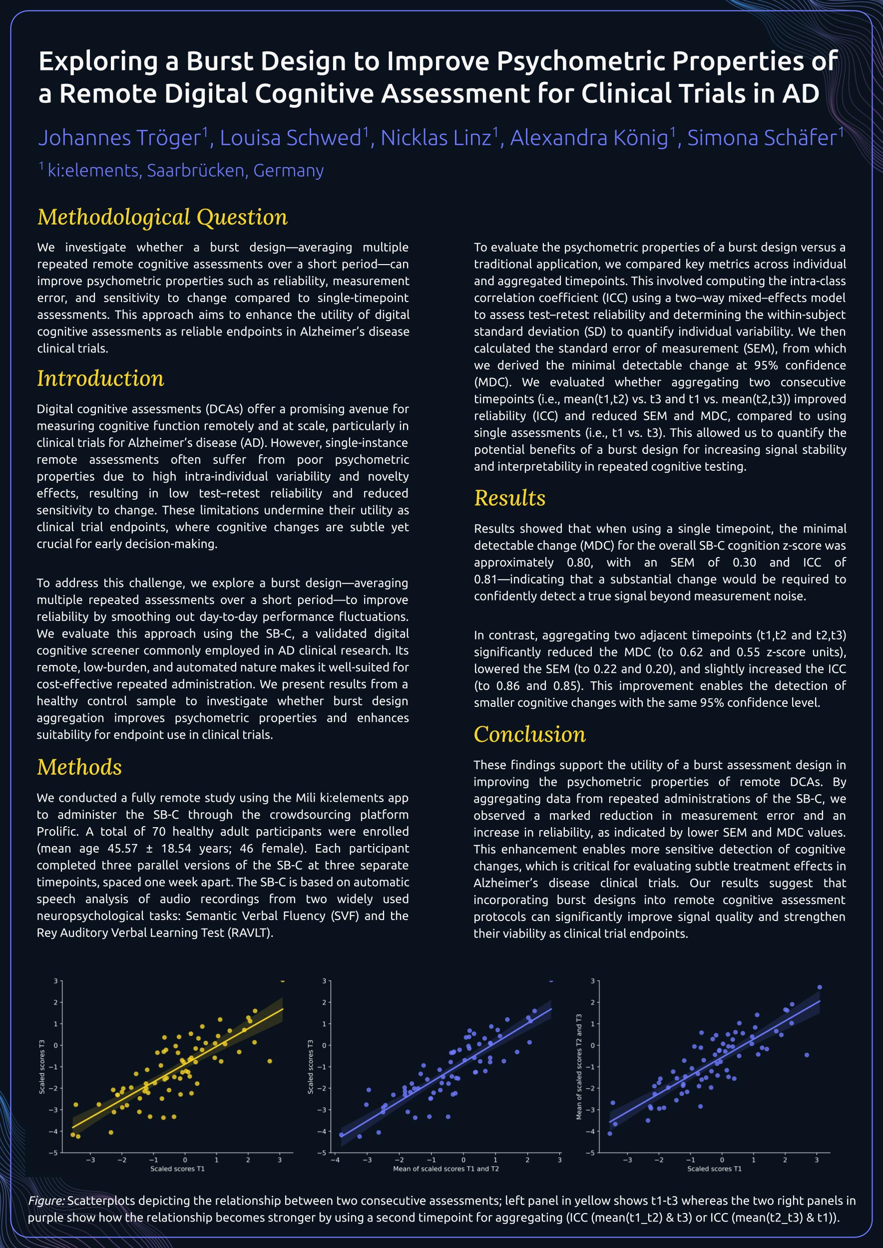 Exploring a Burst Design to Improve Psychometric Properties of a Remote ...